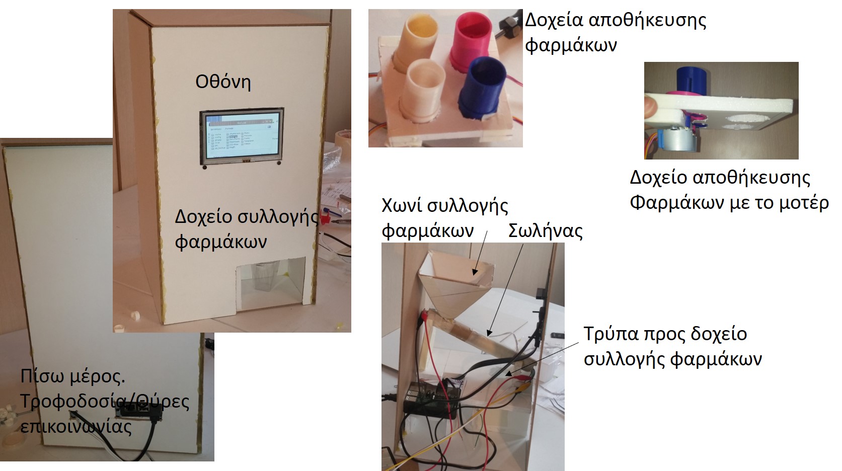 4 ΓΕΛ Πετρούπολης – Oικιακός Αυτόνομος Διαχειριστής Φαρμάκων ...