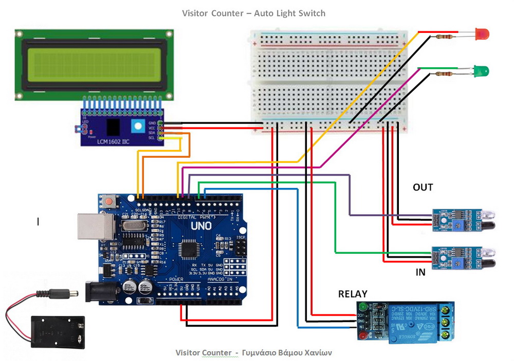 Visitor Counter/Auto Light Switch – Γυμνάσιο Βάμου – Πανελλήνιος ...