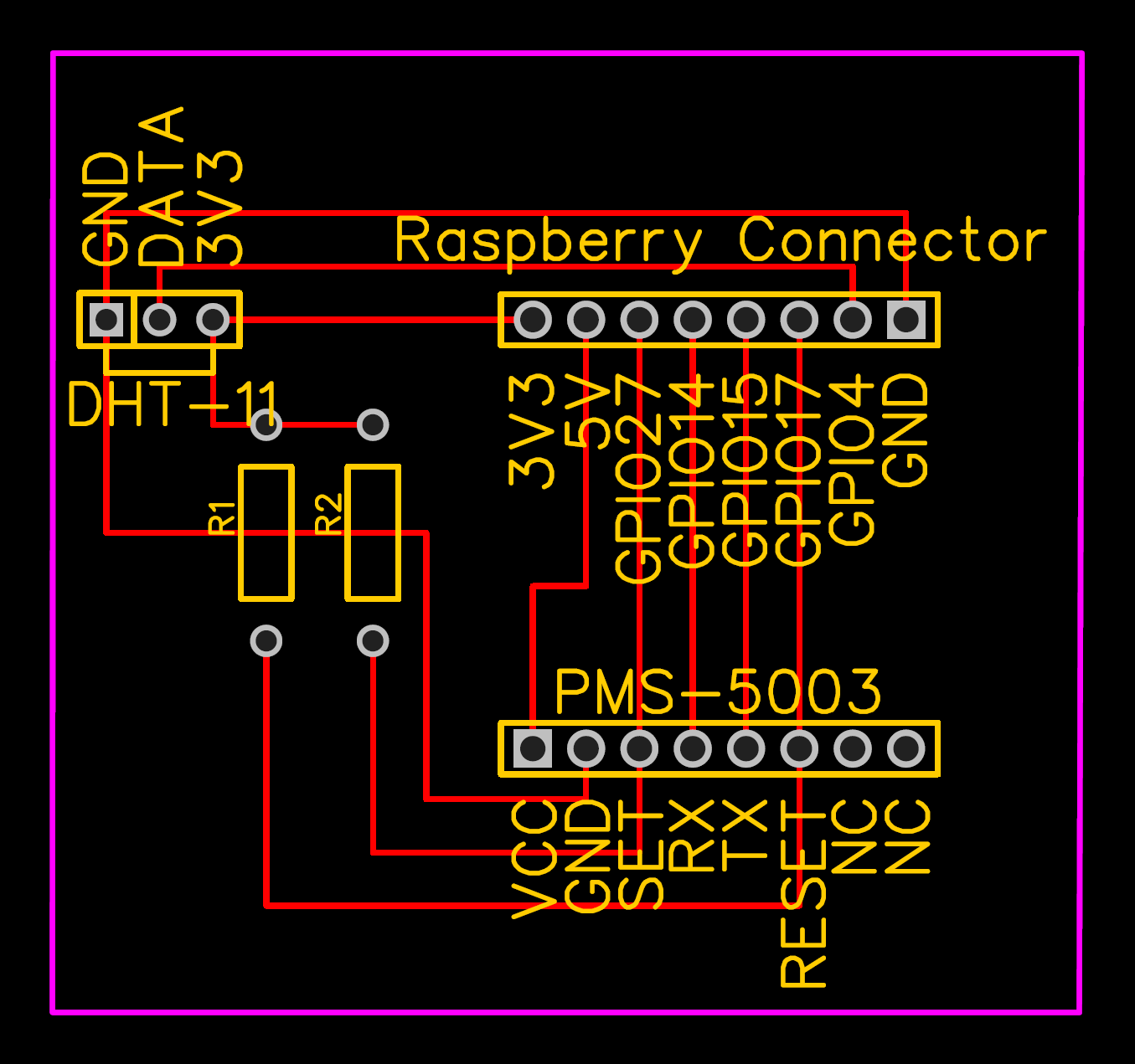 Air Quality Analyzer – By Idrogios Education CODELAB – Πανελλήνιος ...